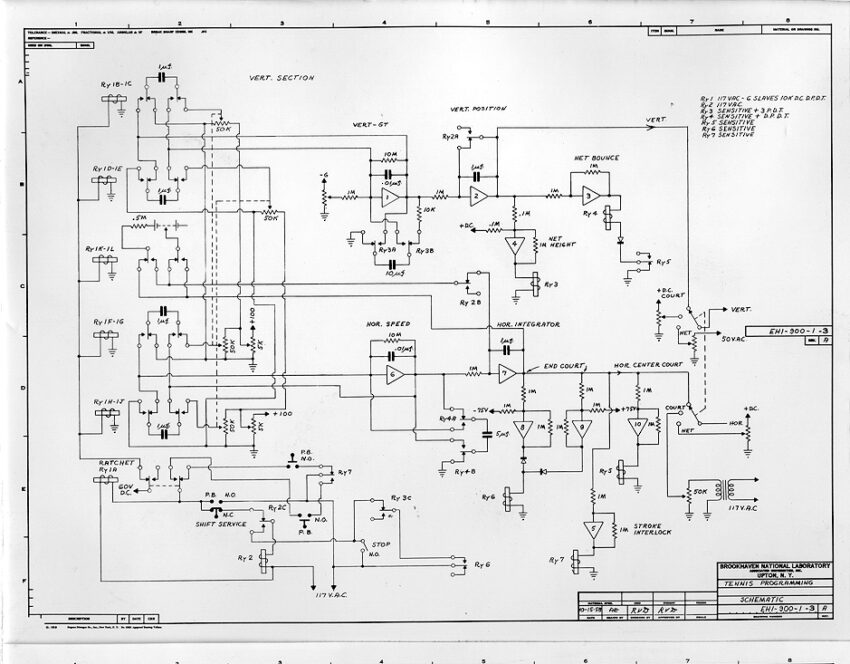 Tennis for Two – VecFever